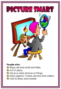 Baby Can Learn: Multiple Intelligences – Picture Smart