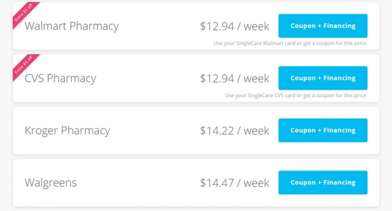 How the SingleCare Prescription Card Can Help Your Family Save - The ...