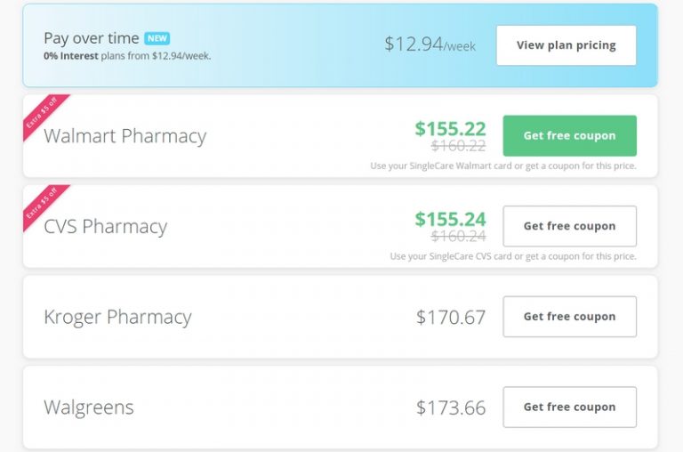 How the SingleCare Prescription Card Can Help Your Family Save - The ...
