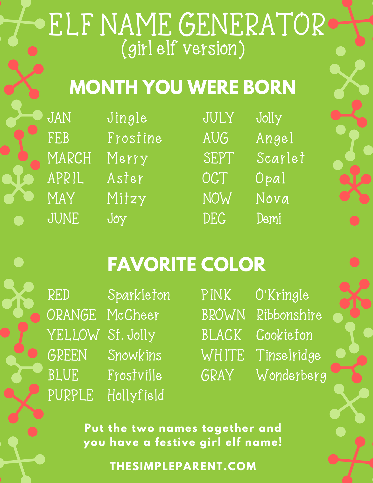 100 Girl Elf On The Shelf Names in Alphabetical Order Free Printable